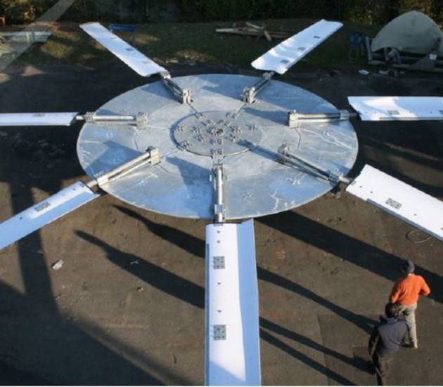 Axial fans for the World - Cofimco